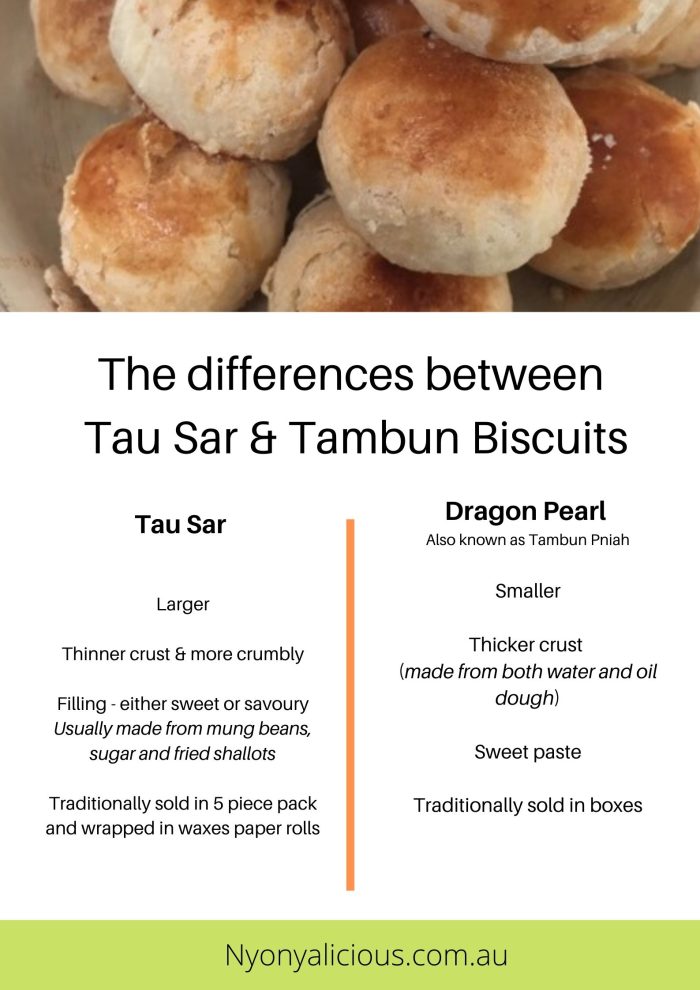 Penang famous biscuits – Tau Sar Pniah and Tambun Pniah part 2 ...